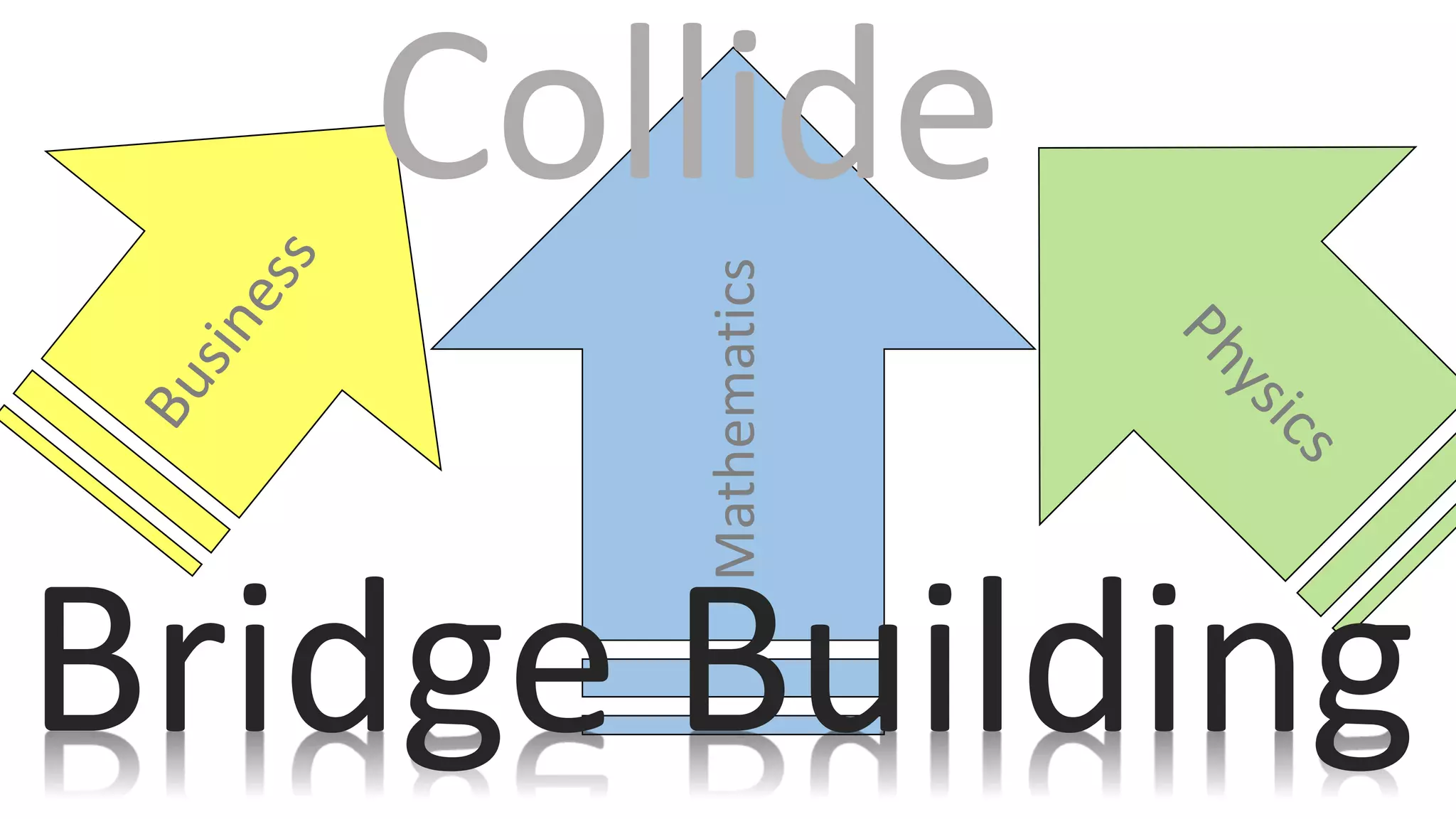 Math advancedbridges | PPTX
