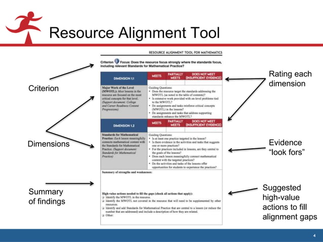 Math_Advanced_Unit_1.pptx