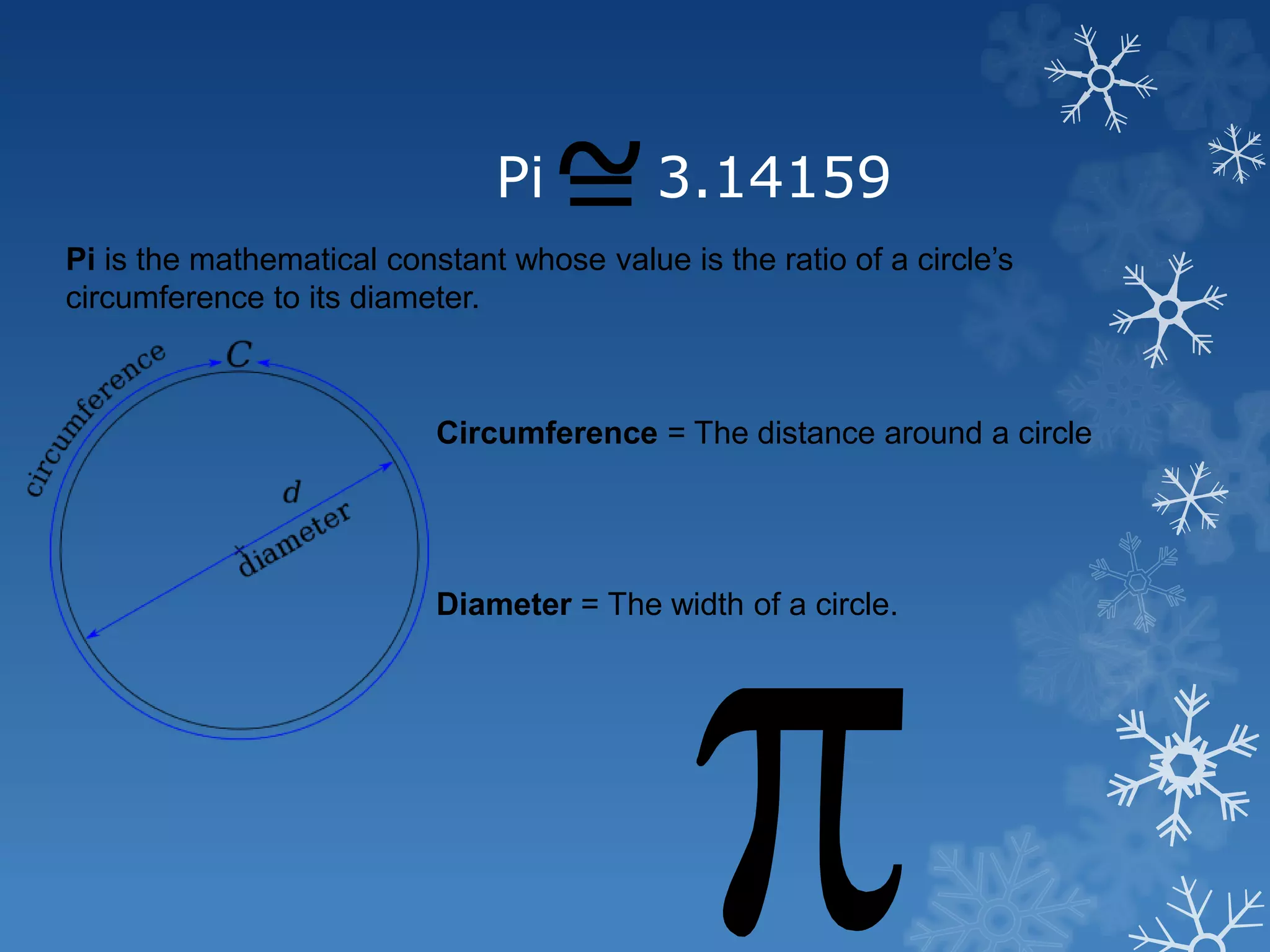 Math advance projekt | PPTX