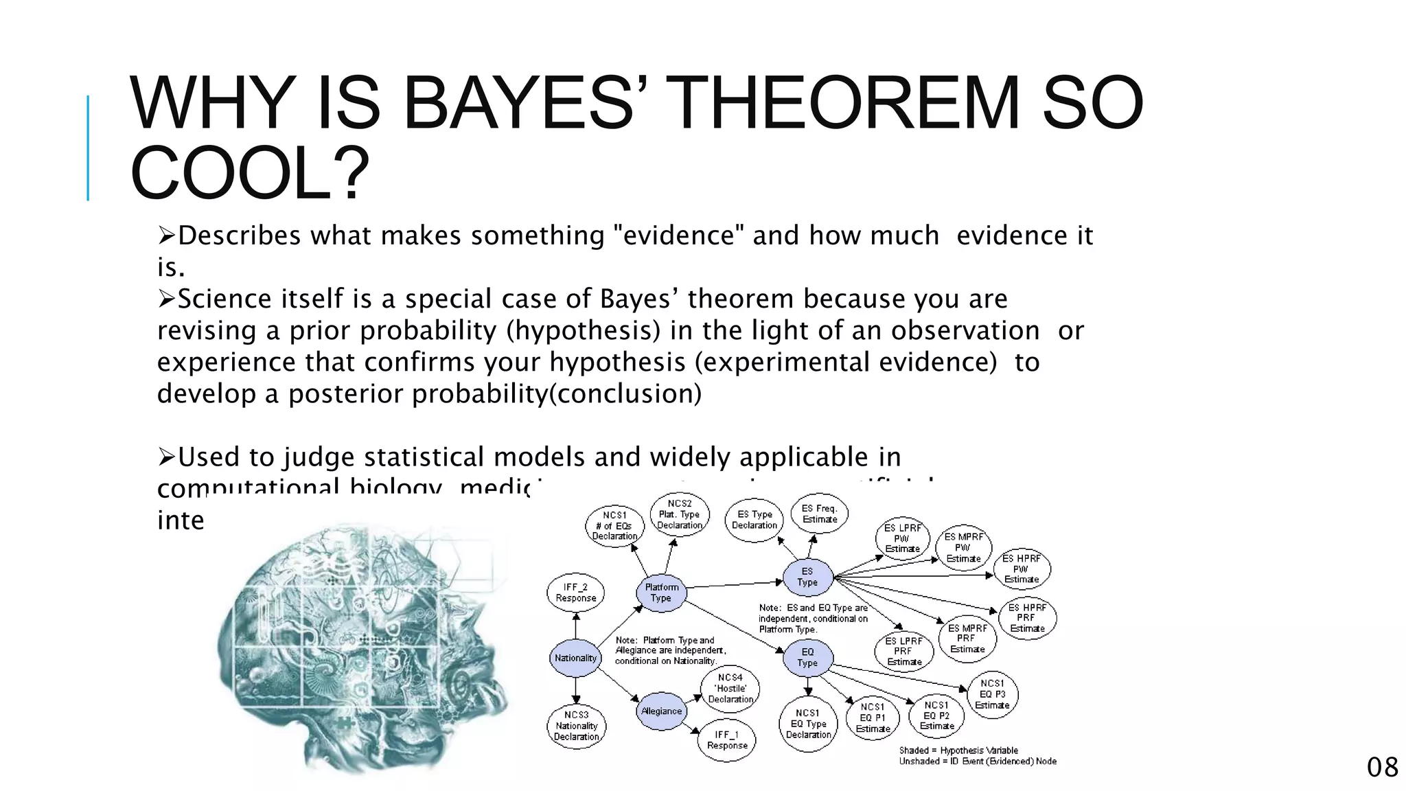 Mathematica Analysis- Bayes theorem | PPTX