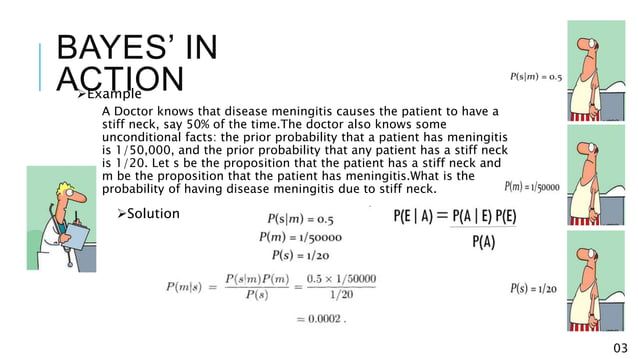 Mathematica Analysis- Bayes theorem | PPT