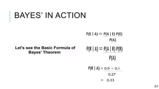 Mathematica Analysis- Bayes theorem | PPTX