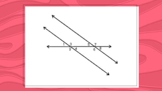 Parallel lines cut by a transversal | PPTX