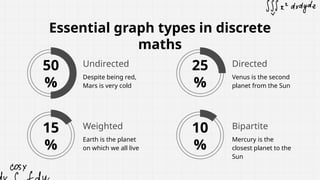 Mathematical Analysis that involves differentiation.pptx