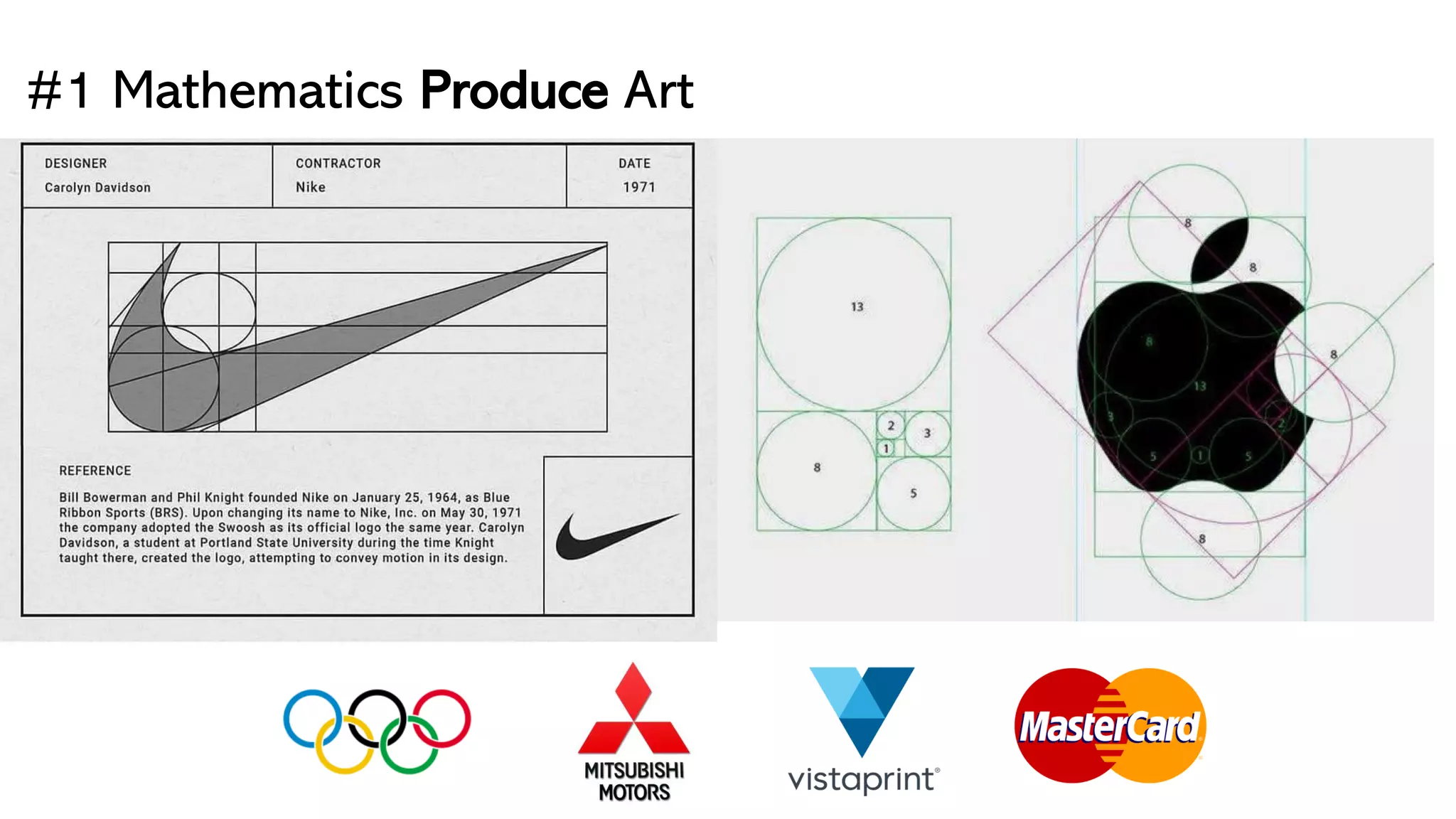 Math and Arts (Part 1).pdf