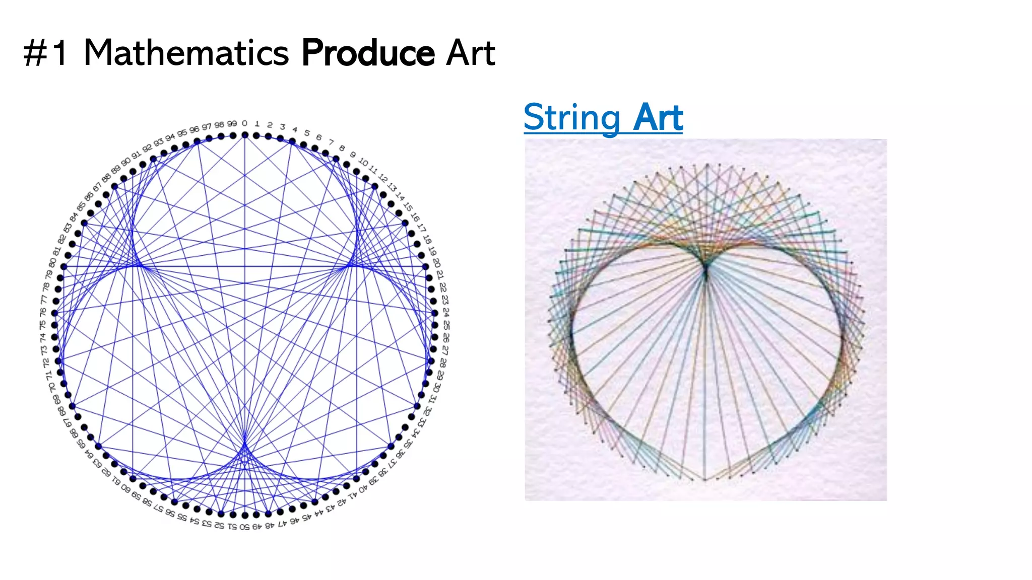 Math and Arts (Part 1).pdf