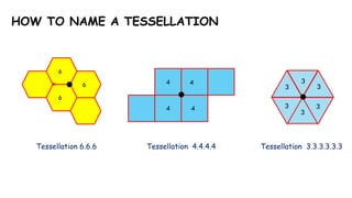Math and Arts (Part 1).pdf