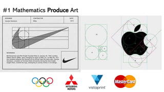 Math and Arts (Part 1).pdf