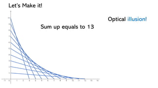 Math and Arts (Part 1).pdf