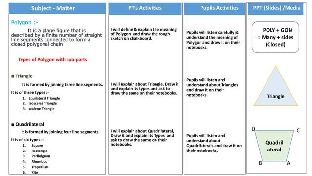 Math and eco ict lessons | PPT