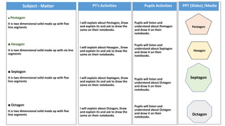 Math and eco ict lessons | PPTX