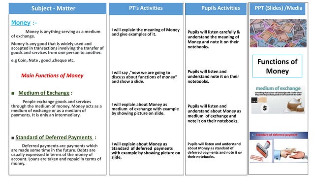 Math and eco ict lessons | PPT