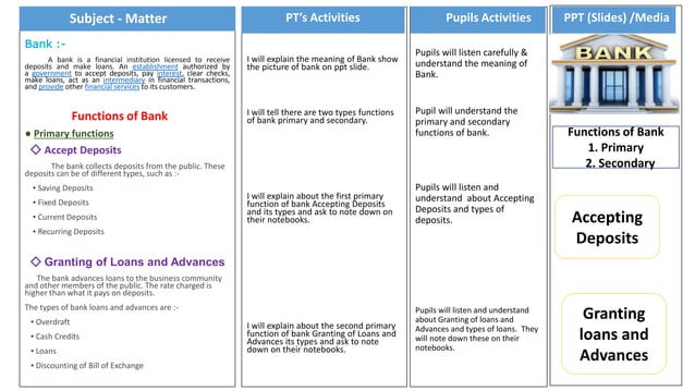 Math and eco ict lessons | PPT