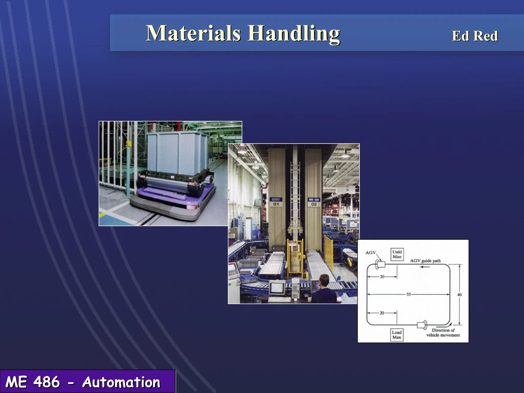 Automated Material Handling system and it applications | PPT