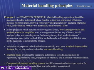 Automated Material Handling system and it applications | PPT