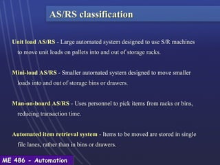 Automated Material Handling system and it applications | PPT