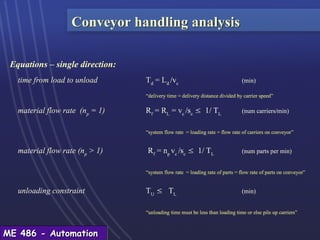 Automated Material Handling system and it applications | PPT