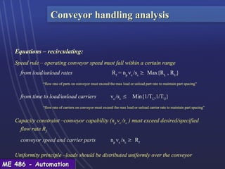 Automated Material Handling system and it applications | PPT