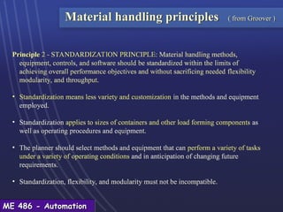 Automated Material Handling system and it applications | PPT