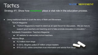 Math and Movement Presentation | PPT