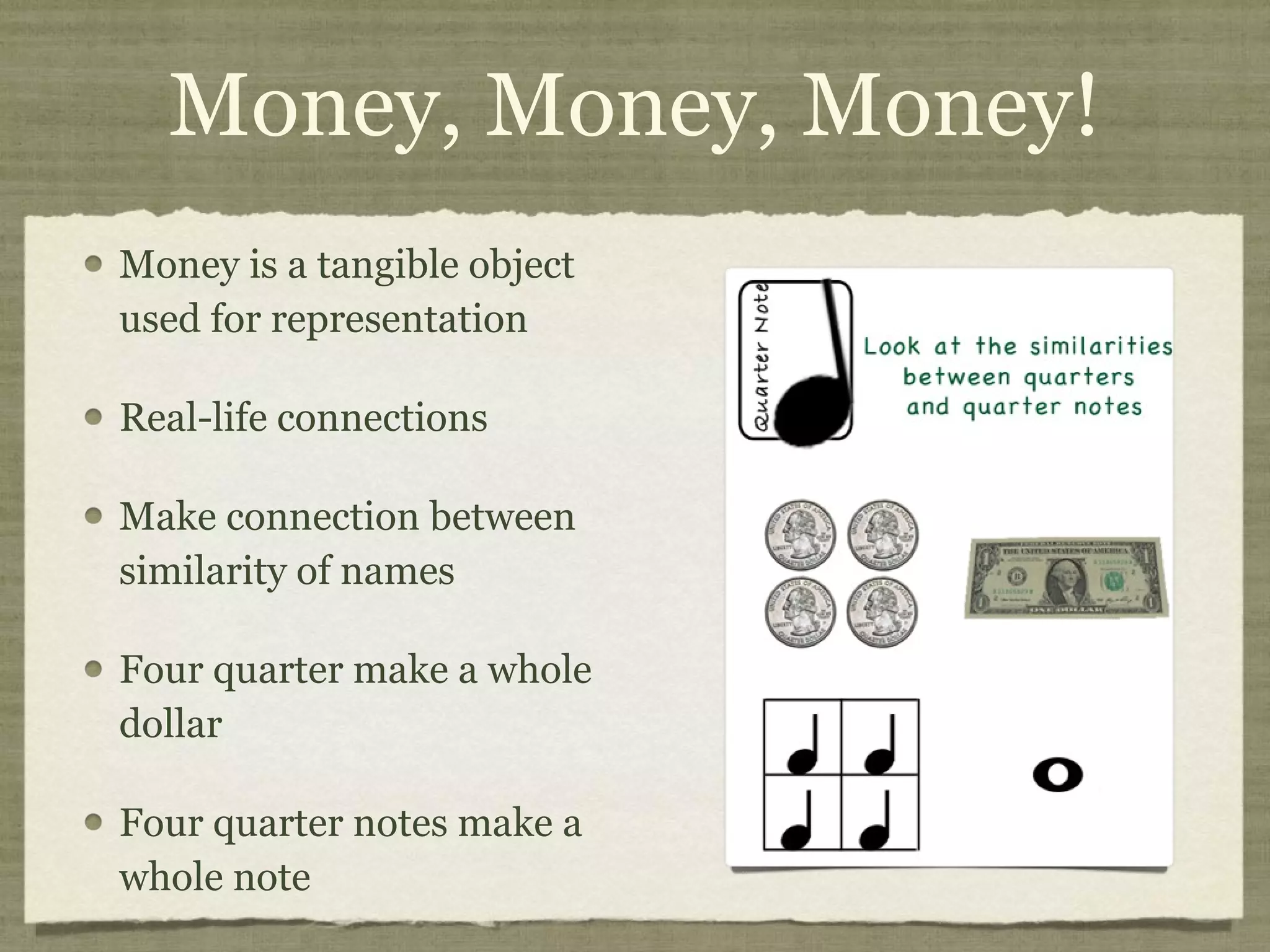 Music Note Duration | PPT