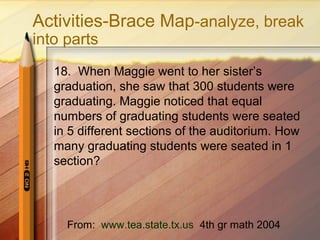 Math and thinking_maps_1 | PPT