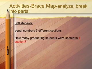 Math and thinking_maps_1 | PPT