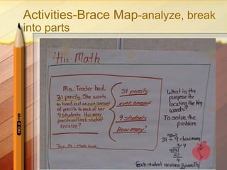 Math and thinking_maps_1 | PPT