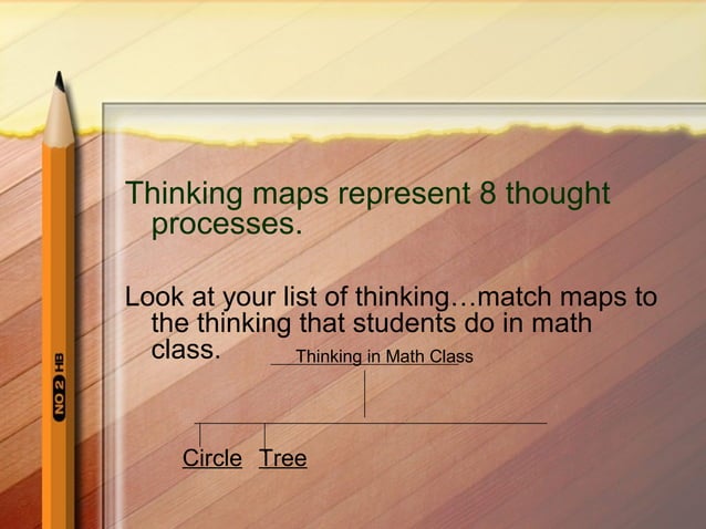 Math and thinking_maps_1 | PPT | Homework and Study | Education
