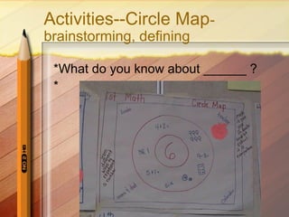 Math and thinking_maps_1 | PPT