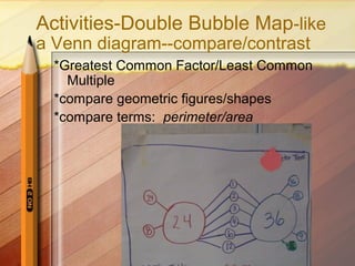 Math and thinking_maps_1 | PPT