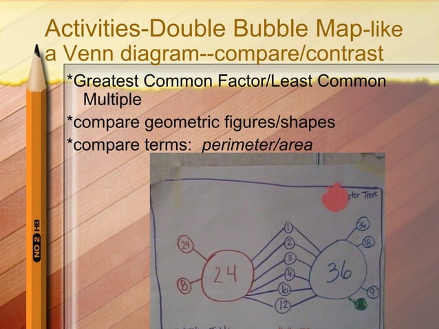 Math and thinking_maps_1 | PPT | Homework and Study | Education