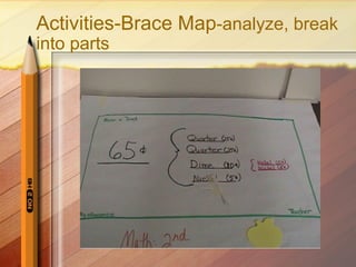 Math and thinking_maps_1 | PPT