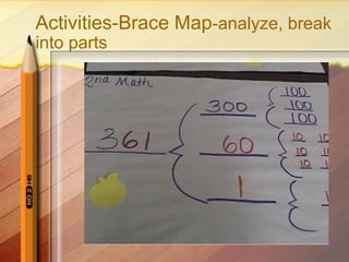 Math and thinking_maps_1 | PPT