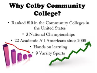 Math at Colby Community College | PPT