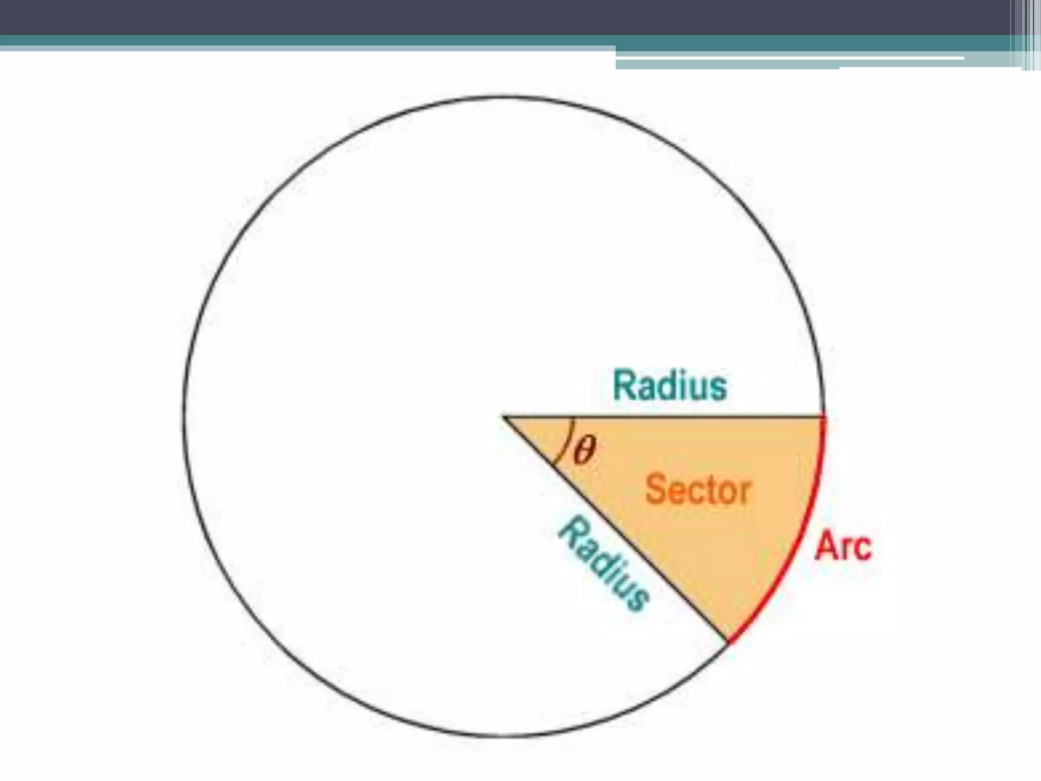 Math arcs and sectors | PPTX