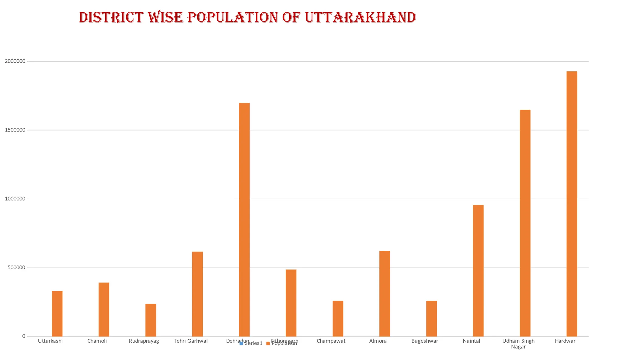 Math Art Integration project Class 10th Project.pptx