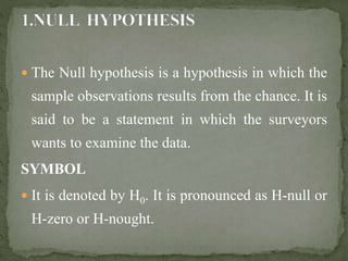 HYPOTHESIS | PPTX