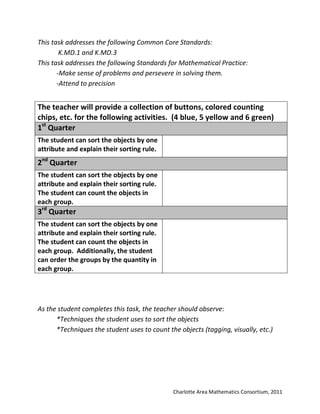 Math Assessment: K | PDF