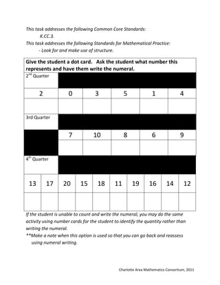 Math Assessment: K | PDF