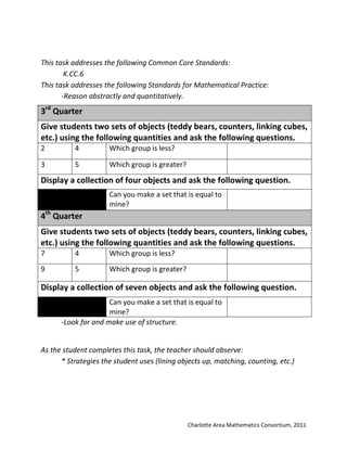 Math Assessment: K | PDF