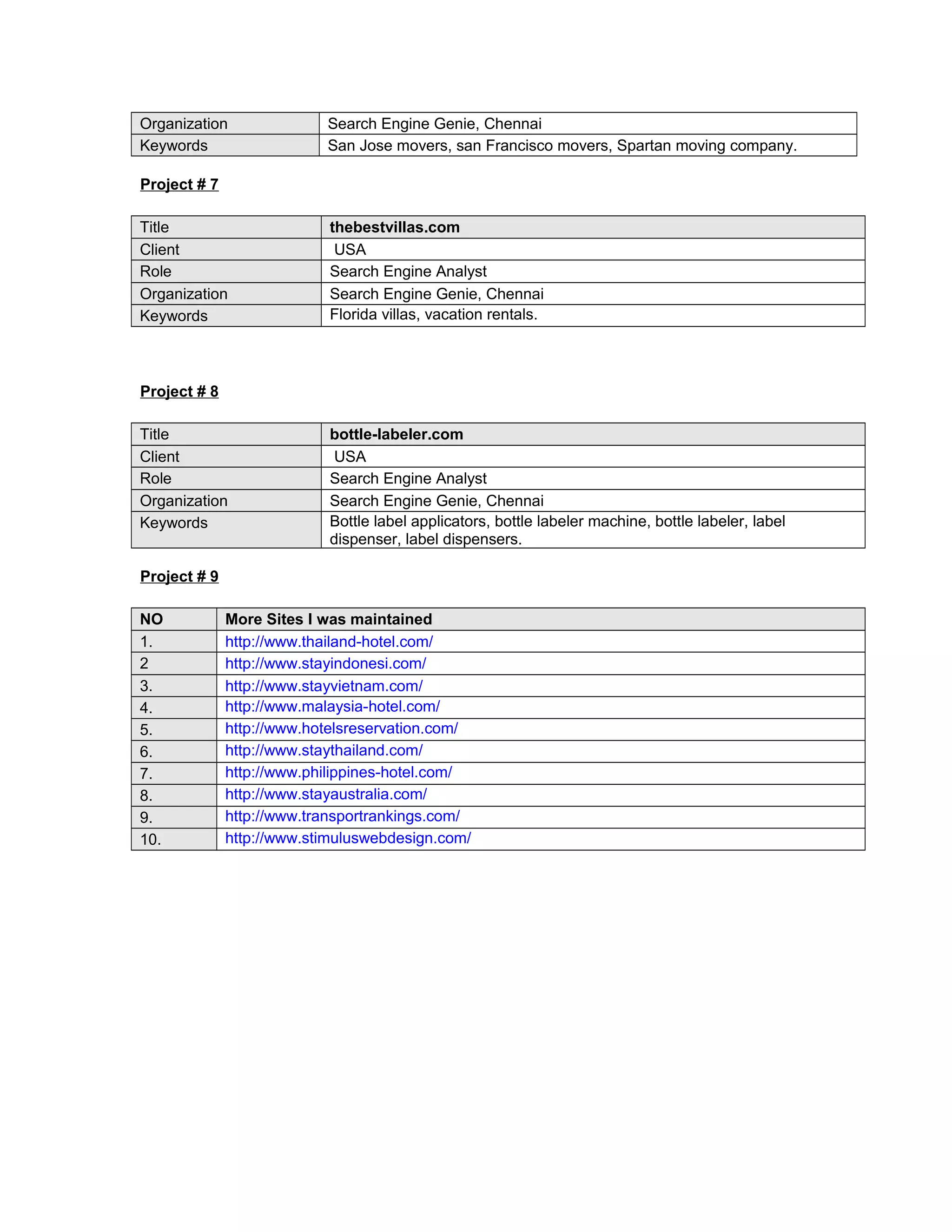 Mathavan senior-seo-analyst-resume-3-years-experience | PDF | Free Download