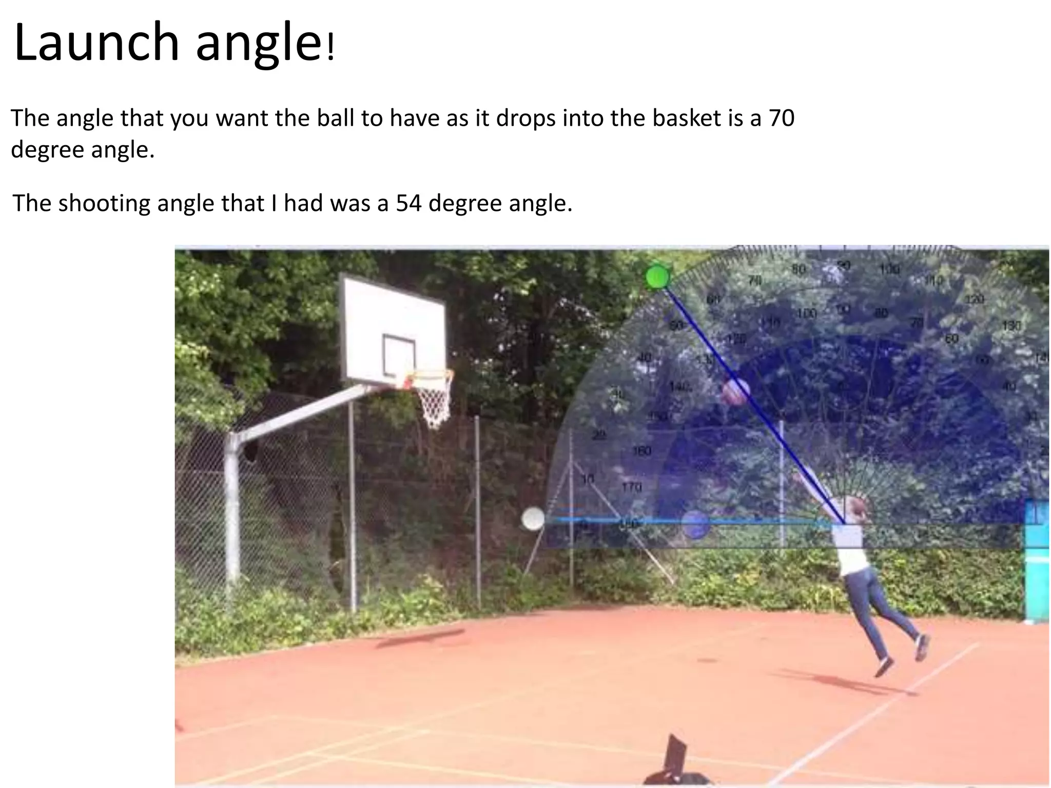 Math basketball | PPTX