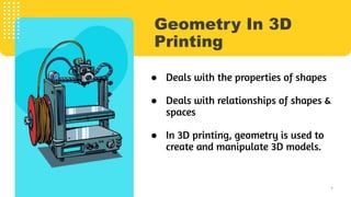 Math Behind 3D Printing | PDF