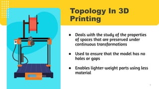 Math Behind 3D Printing | PDF | 3-D Graphics | Computer Software and ...