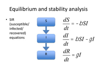 math bio for 1st year math students | PPTX