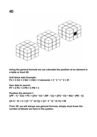 Math blocks | PDF