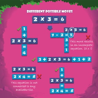 Math Builder Rule Book | PDF