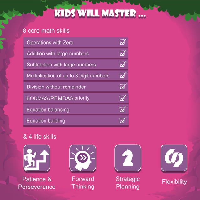 Math Builder Rule Book | PDF