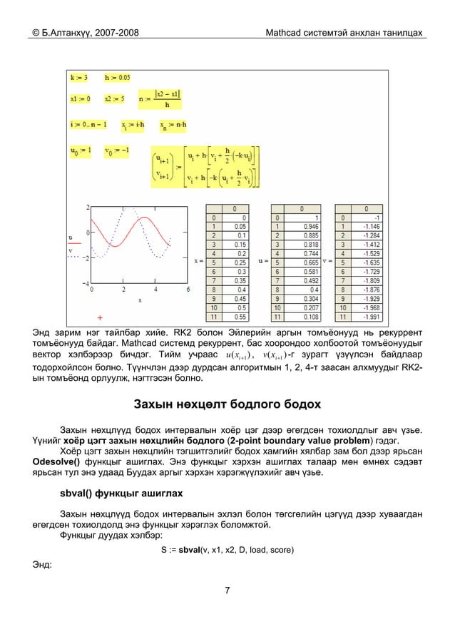 Mathcad beginning-appendix | PDF
